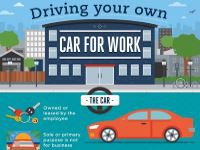 A Guide for Driving for Work - Leasecar Blog